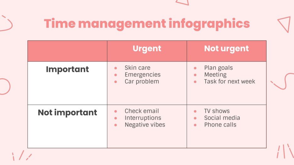 Time Management Infographics | Google Slides & PowerPoint