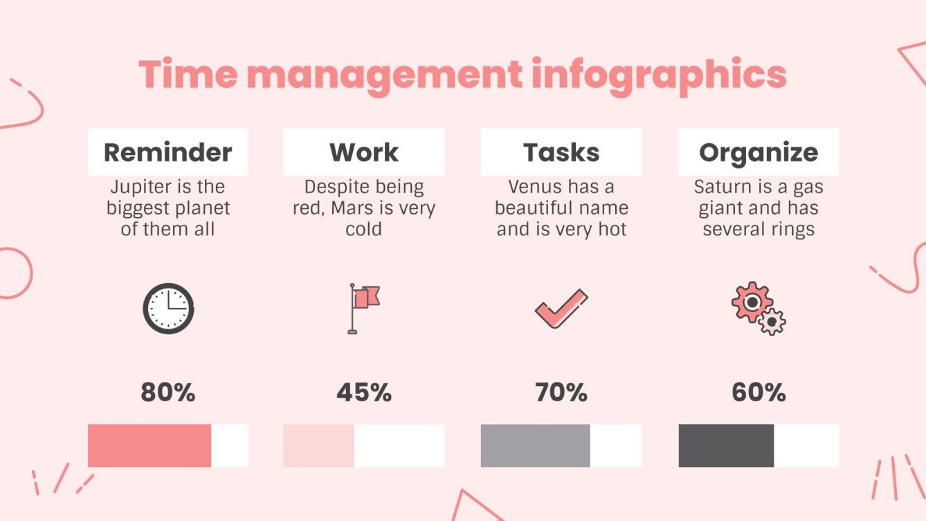 Time Management Infographics | Google Slides & PowerPoint