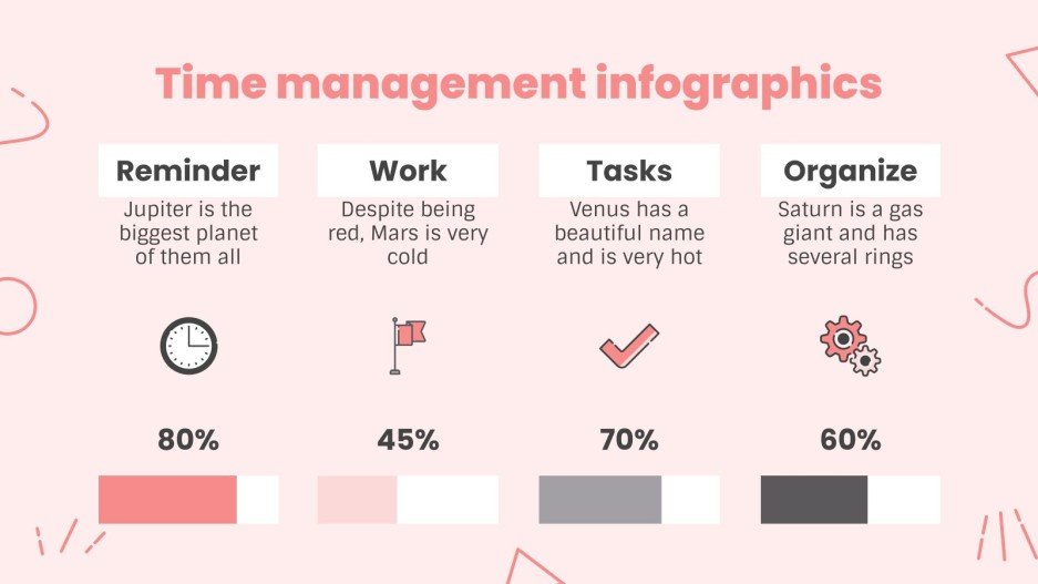 Time Management Infographics | Google Slides & PowerPoint
