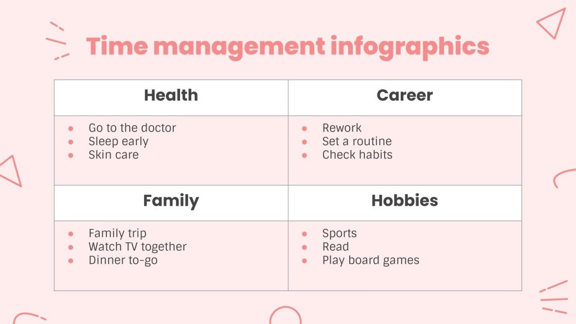 Time Management Infographics | Google Slides & PowerPoint