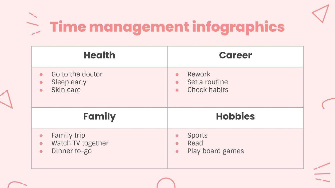 Time Management Infographics | Google Slides & PowerPoint