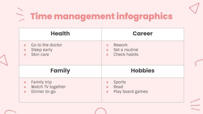 Time Management Infographics | Google Slides & PowerPoint
