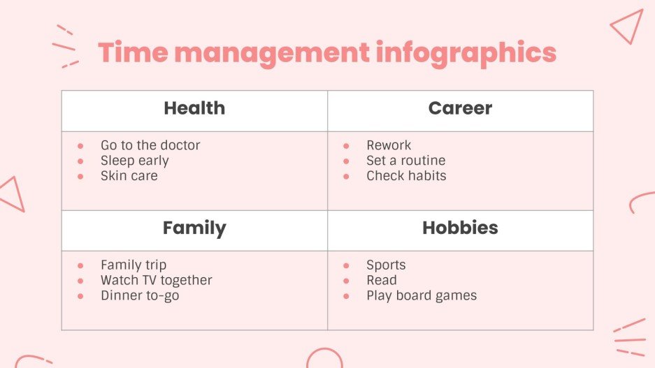 Time Management Infographics | Google Slides & PowerPoint
