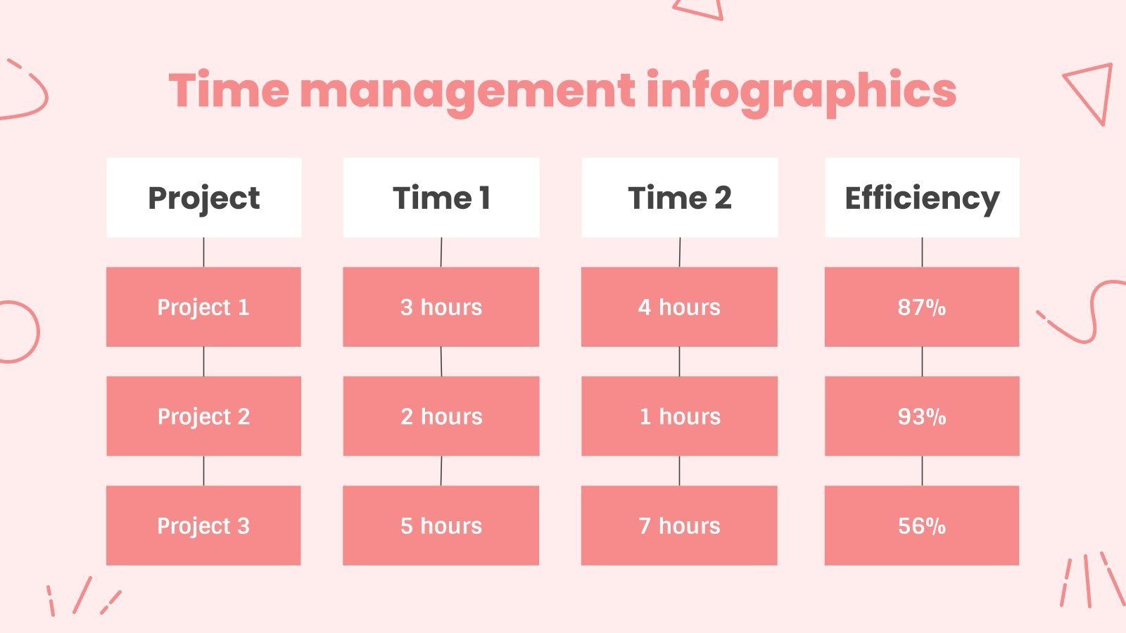 Time Management Infographics | Google Slides & PowerPoint
