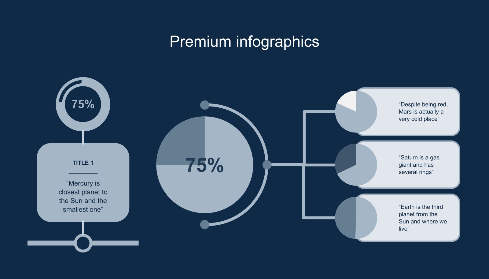 Teacher Visiting Card | Google Slides & PowerPoint