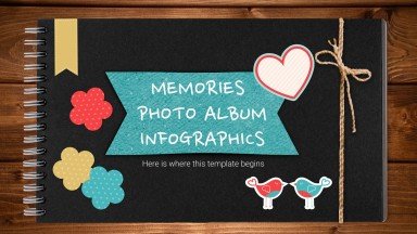 Memories Photo Album Infographics | Google Slides & PPT