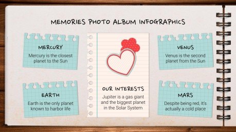 Memories Photo Album Infographics | Google Slides & PPT