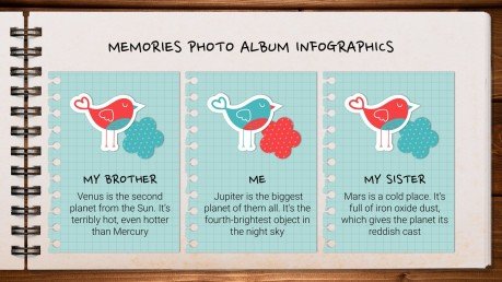 Memories Photo Album Infographics | Google Slides & PPT