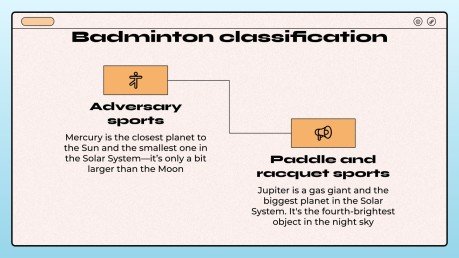 Éducation physique pour le lycée : Badminton | Google Slides