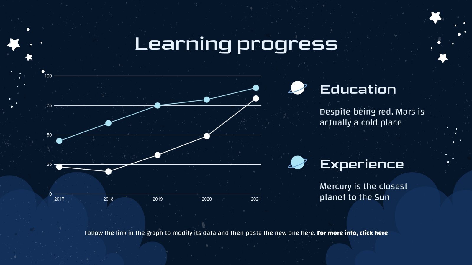 Midnight Background Portfolio | Google Slides & PowerPoint