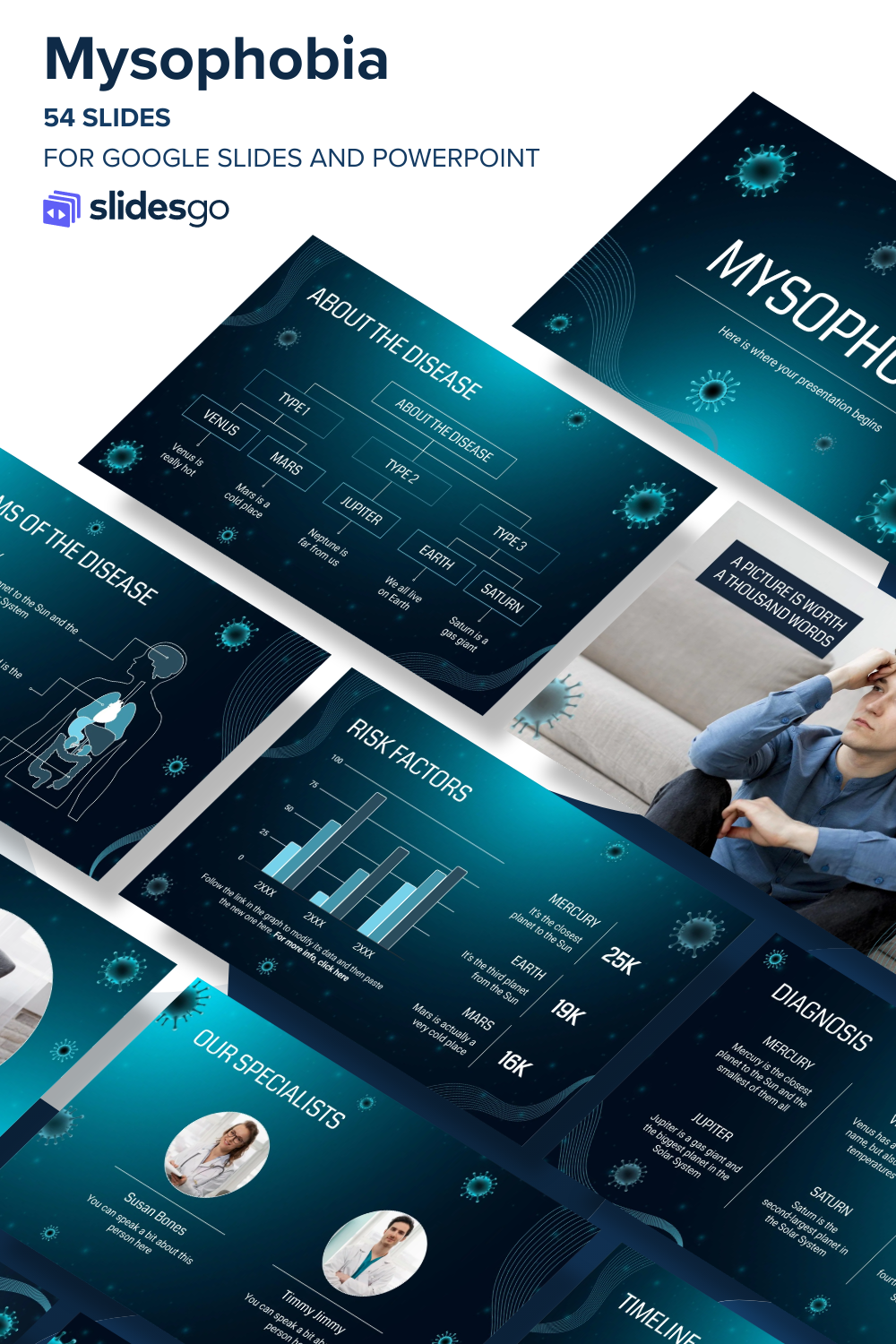 Mysophobia | Google Slides and PowerPoint Template