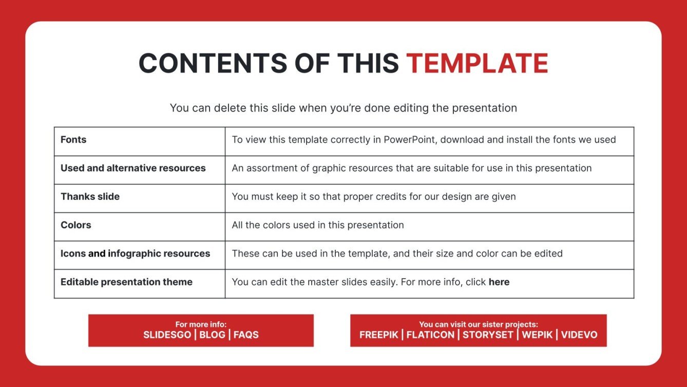 Risk Management Caution Business Meeting | Google Slides