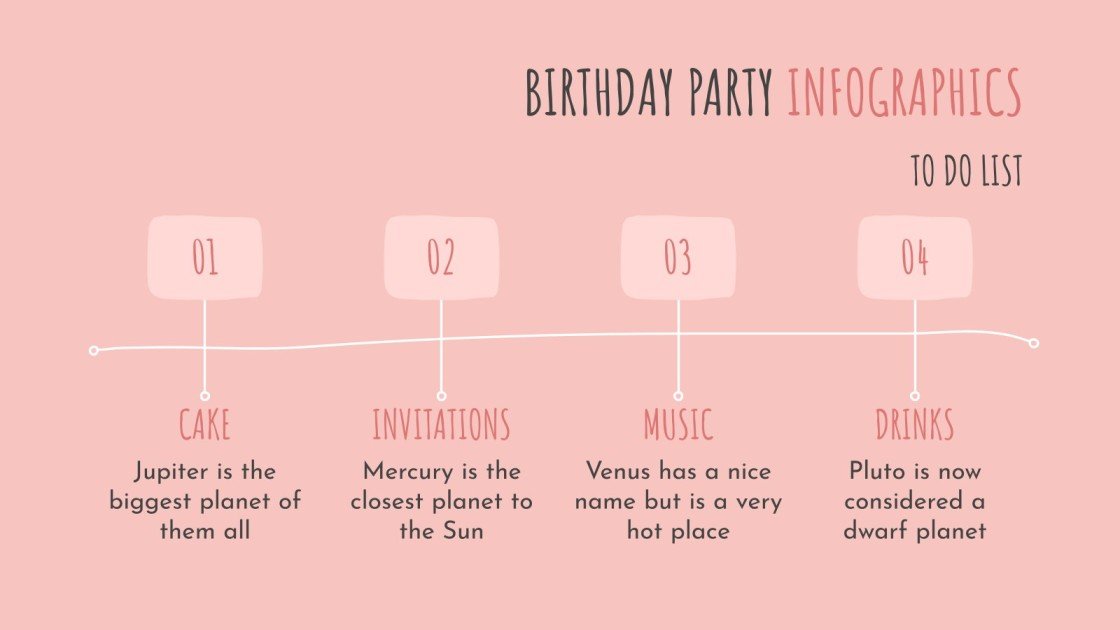 Birthday Party Infographics | Google Slides & PowerPoint