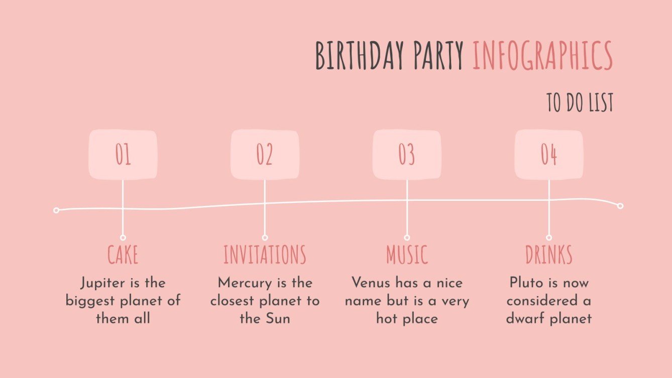 Birthday Party Infographics | Google Slides & PowerPoint
