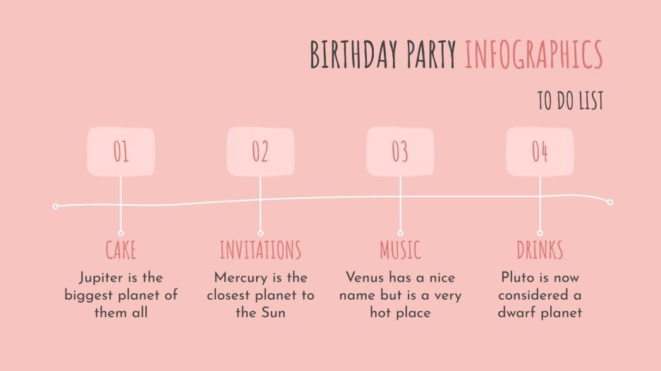 Birthday Party Infographics | Google Slides & PowerPoint