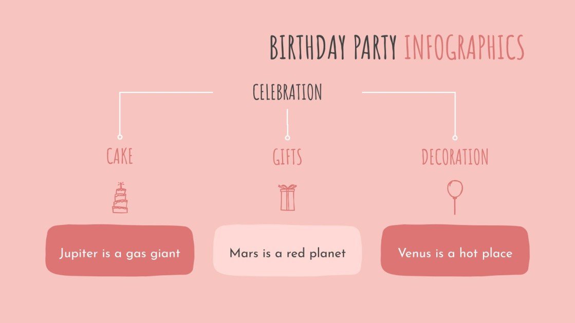 Birthday Party Infographics | Google Slides & PowerPoint