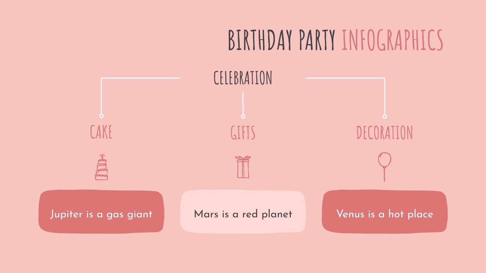 Birthday Party Infographics | Google Slides & PowerPoint