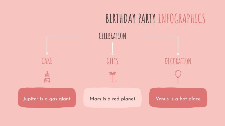 Birthday Party Infographics | Google Slides & PowerPoint