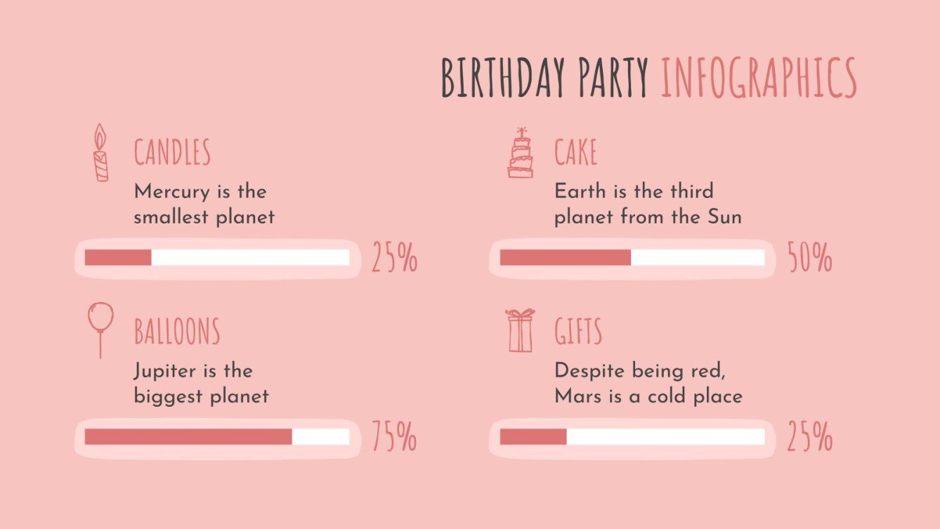 Birthday Party Infographics | Google Slides & PowerPoint