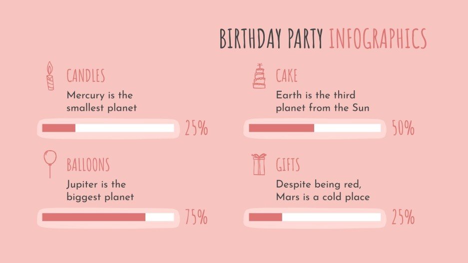 Birthday Party Infographics | Google Slides & PowerPoint
