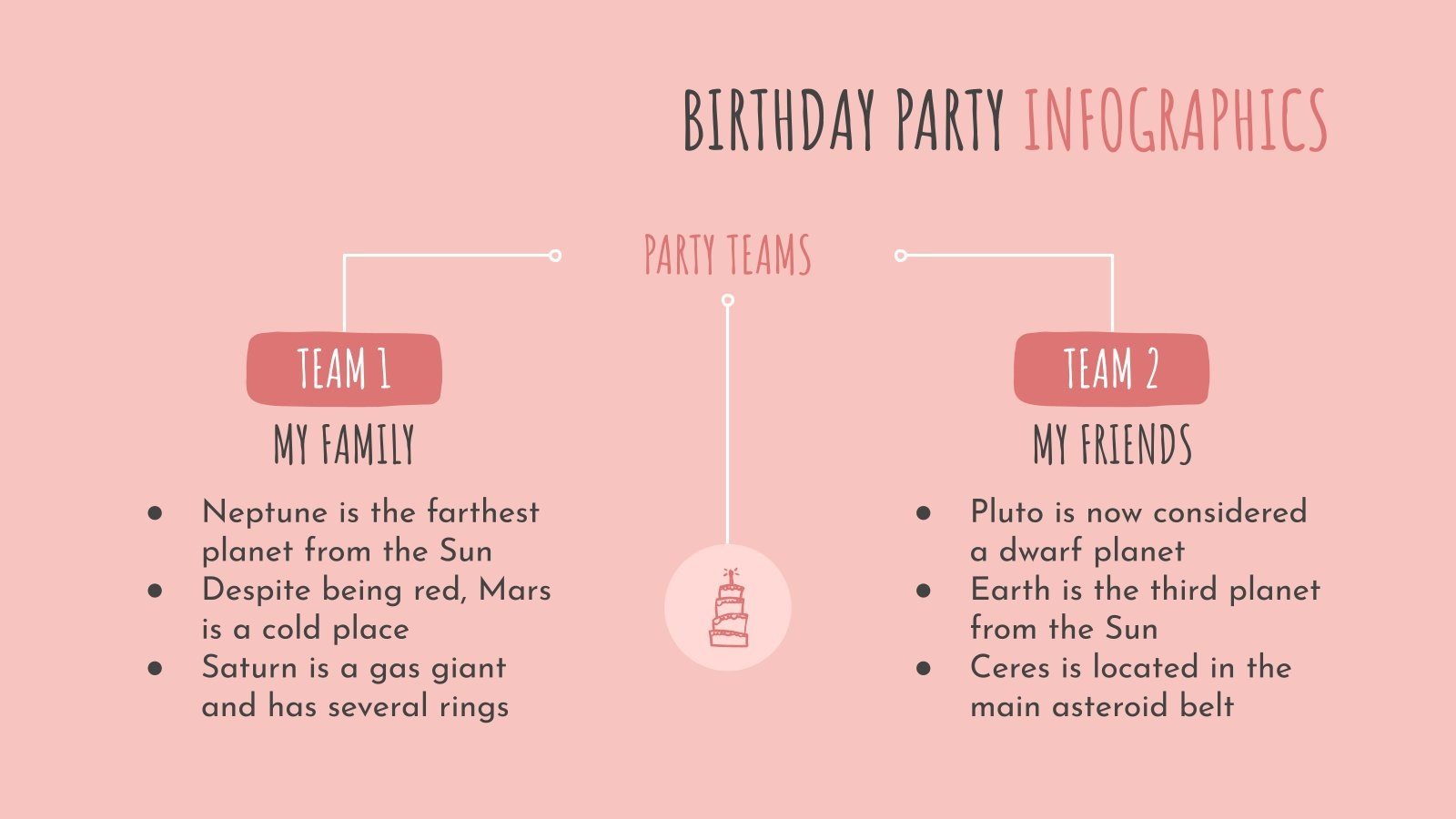 Birthday Party Infographics | Google Slides & PowerPoint