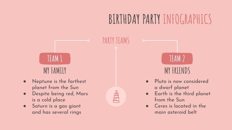 Birthday Party Infographics | Google Slides & PowerPoint