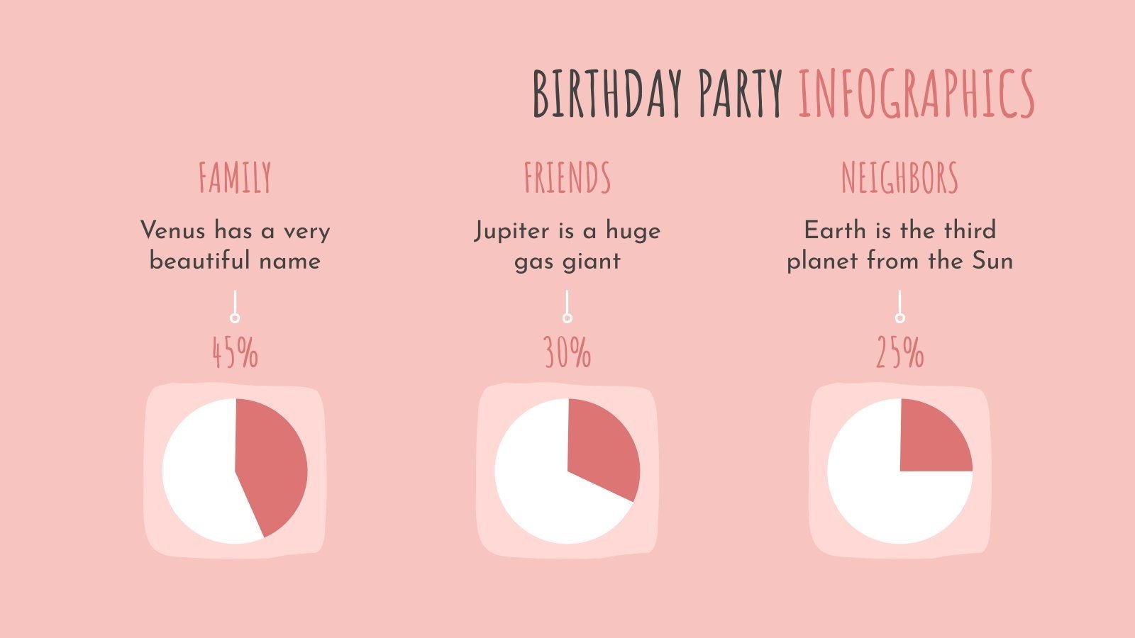 Birthday Party Infographics | Google Slides & PowerPoint