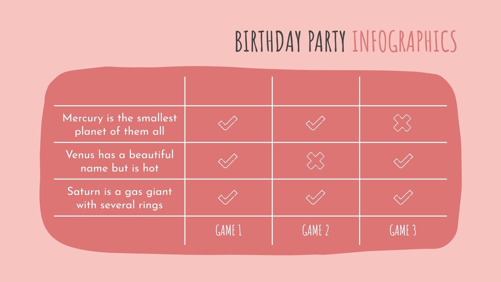 Birthday Party Infographics | Google Slides & PowerPoint