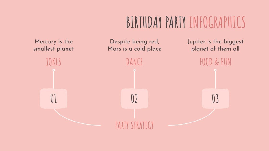 Birthday Party Infographics | Google Slides & PowerPoint