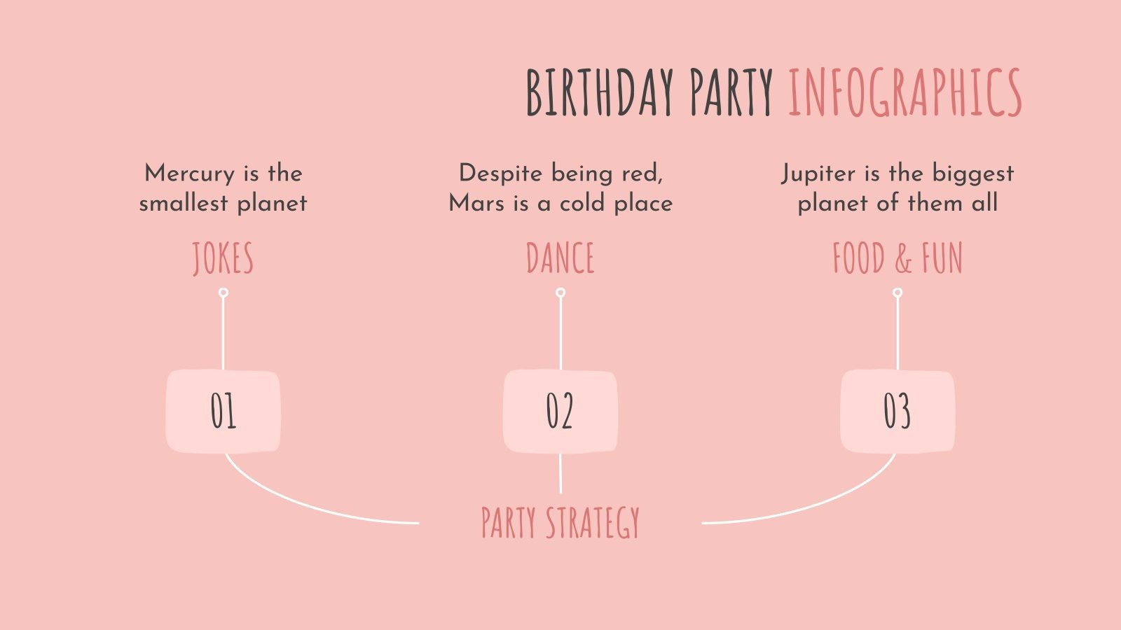 Birthday Party Infographics | Google Slides & PowerPoint