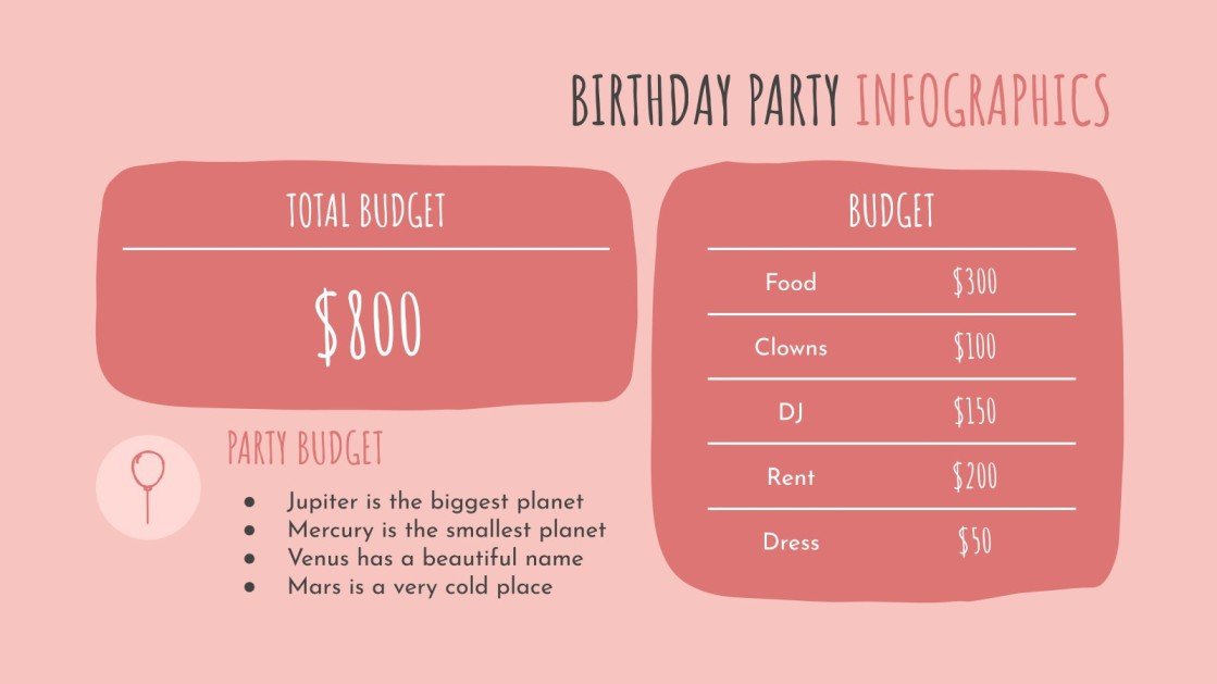 Birthday Party Infographics | Google Slides & PowerPoint