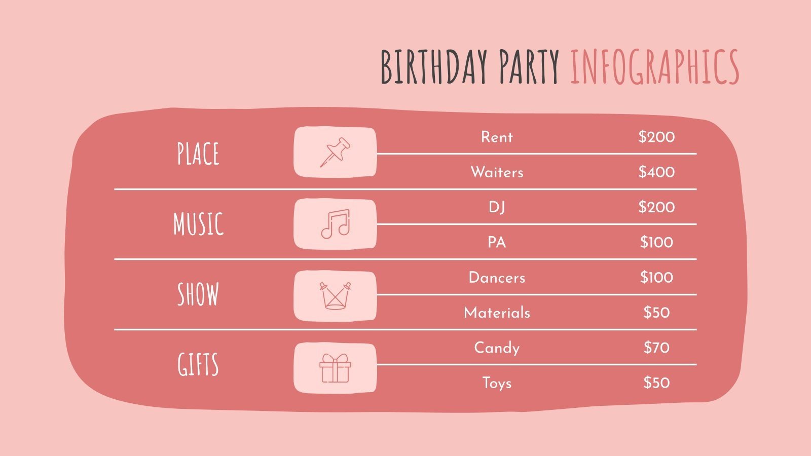 Birthday Party Infographics | Google Slides & PowerPoint