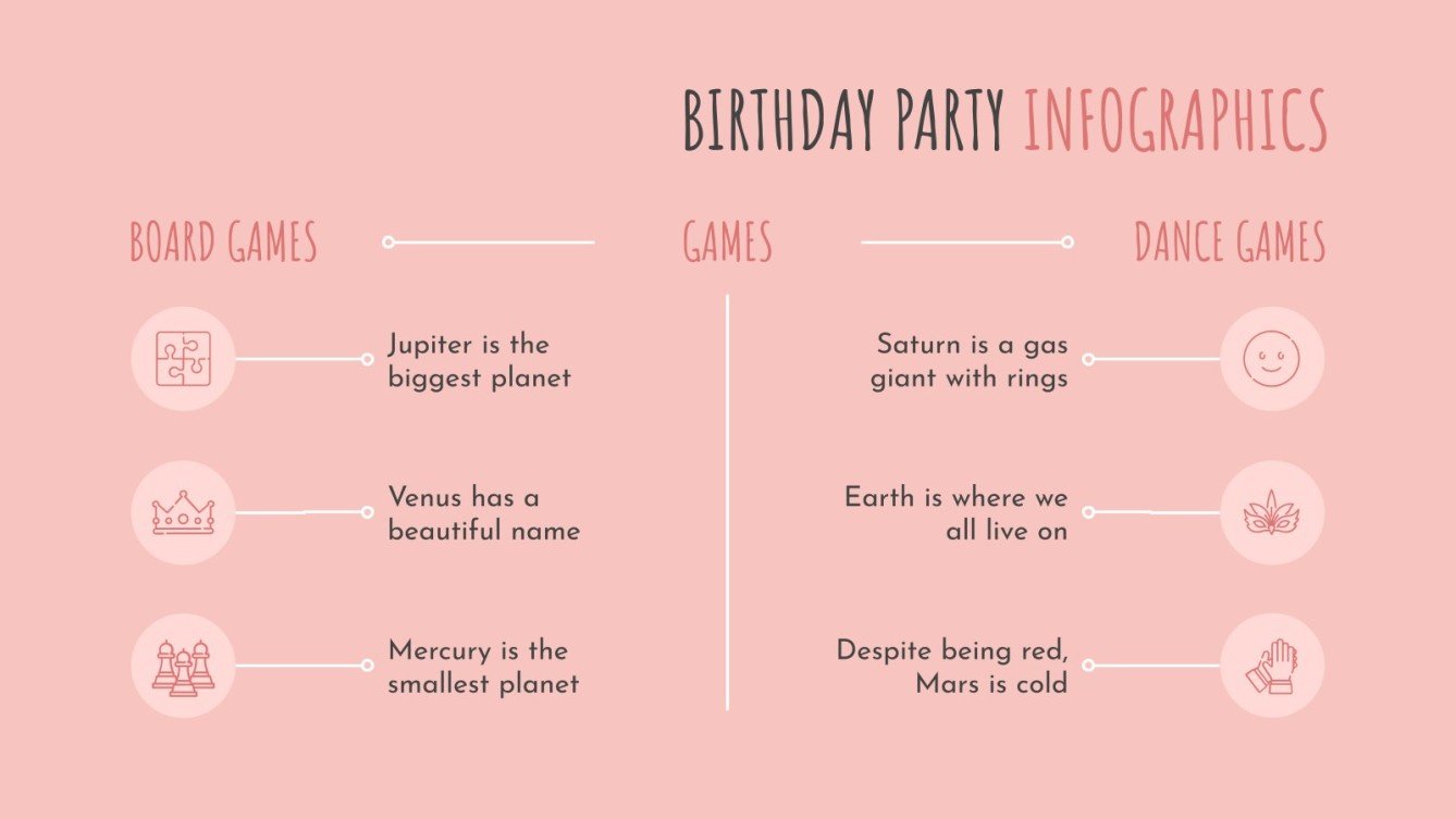 Birthday Party Infographics | Google Slides & PowerPoint