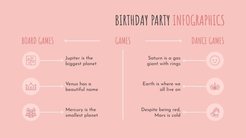 Birthday Party Infographics | Google Slides & PowerPoint
