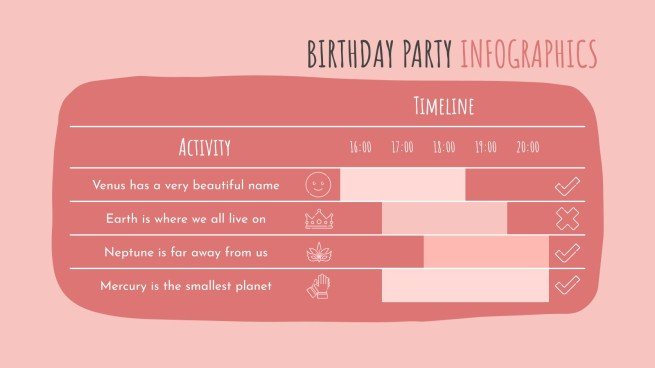 Birthday Party Infographics | Google Slides & PowerPoint