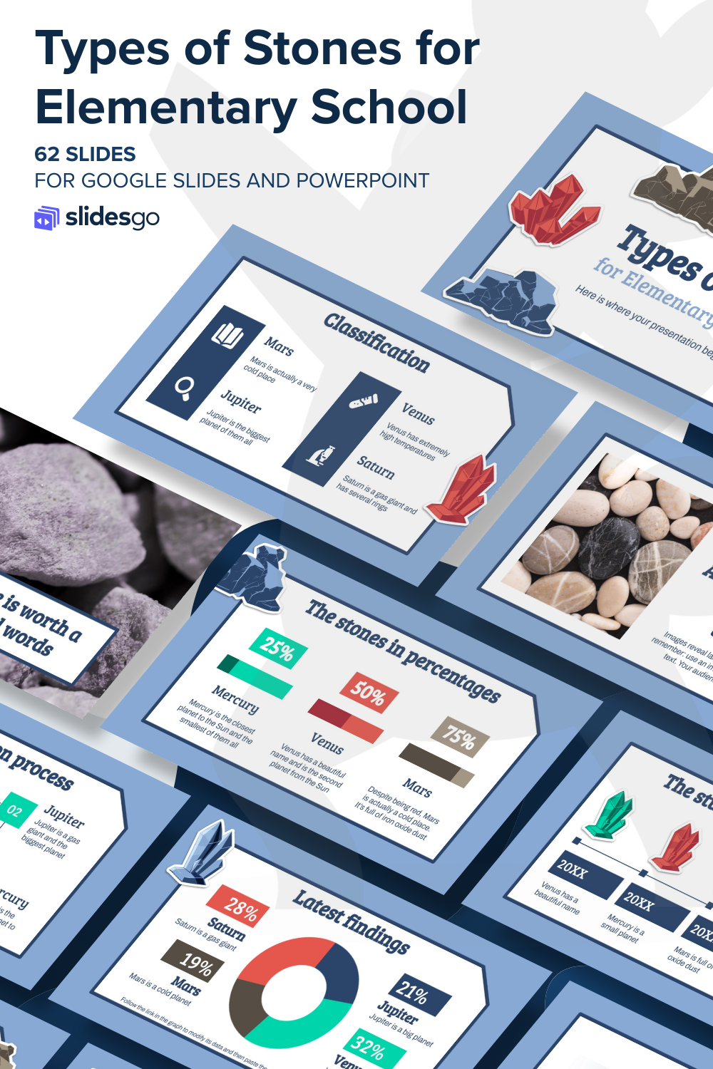 Types of Stones for Elementary School | Google Slides & PPT