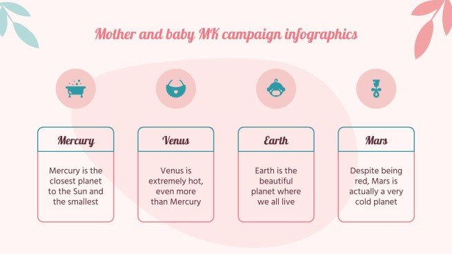 Mother and Baby MK Campaign Infographics