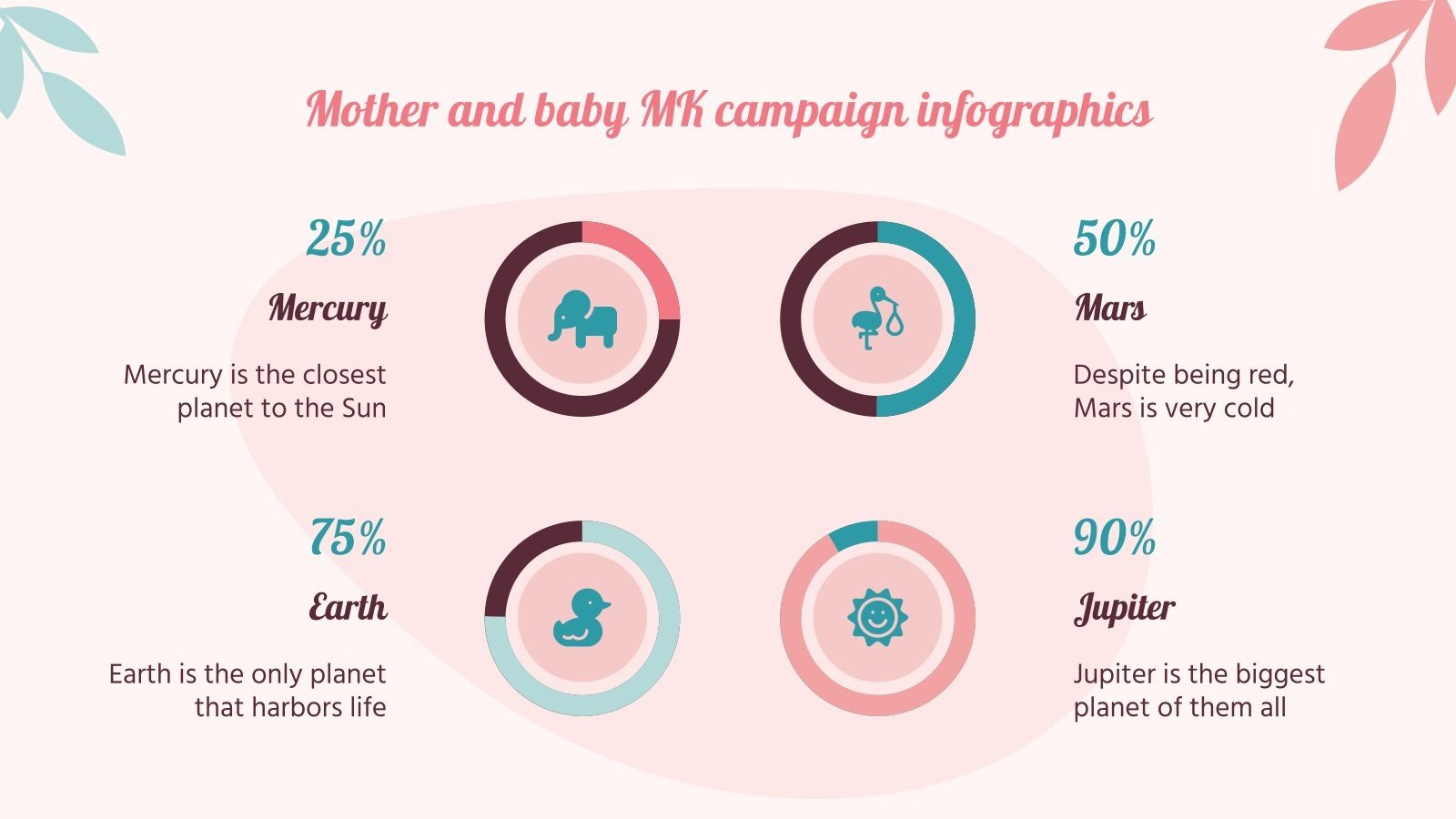 Mother and Baby MK Campaign Infographics