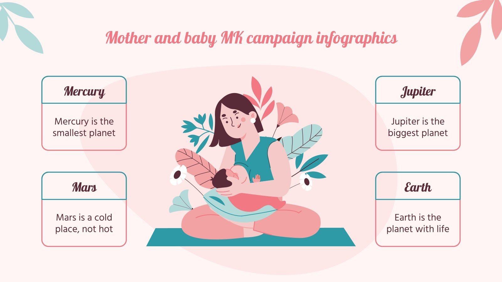Mother and Baby MK Campaign Infographics