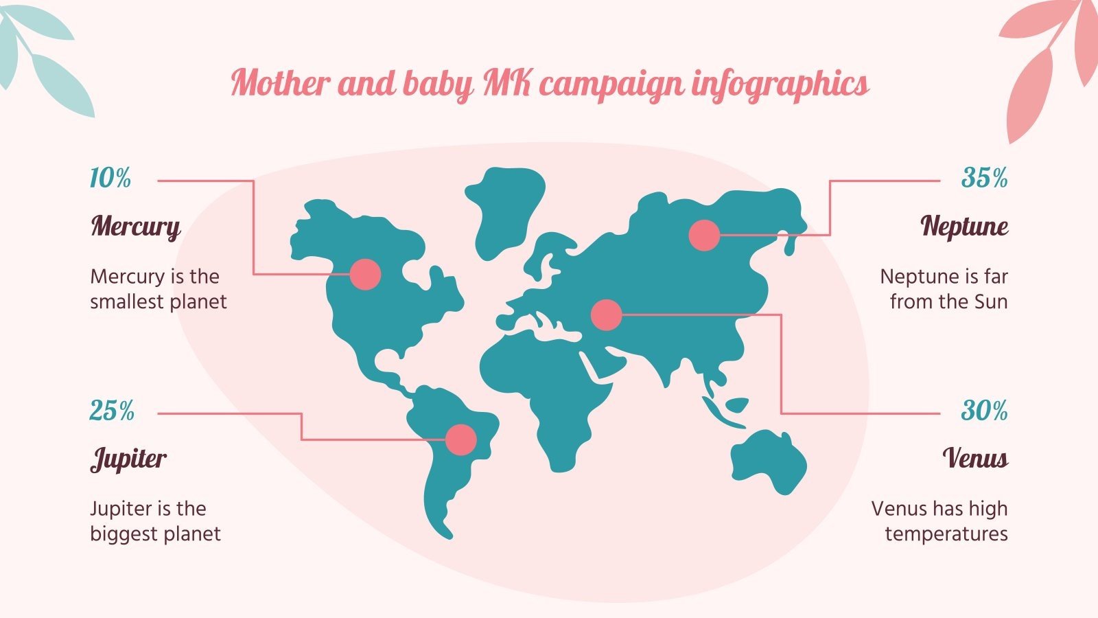 Mother and Baby MK Campaign Infographics