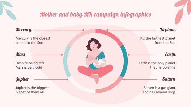 Mother and Baby MK Campaign Infographics