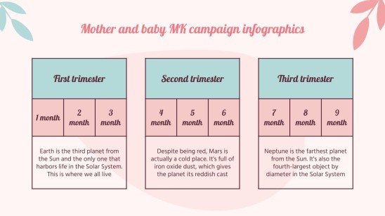 Mother and Baby MK Campaign Infographics