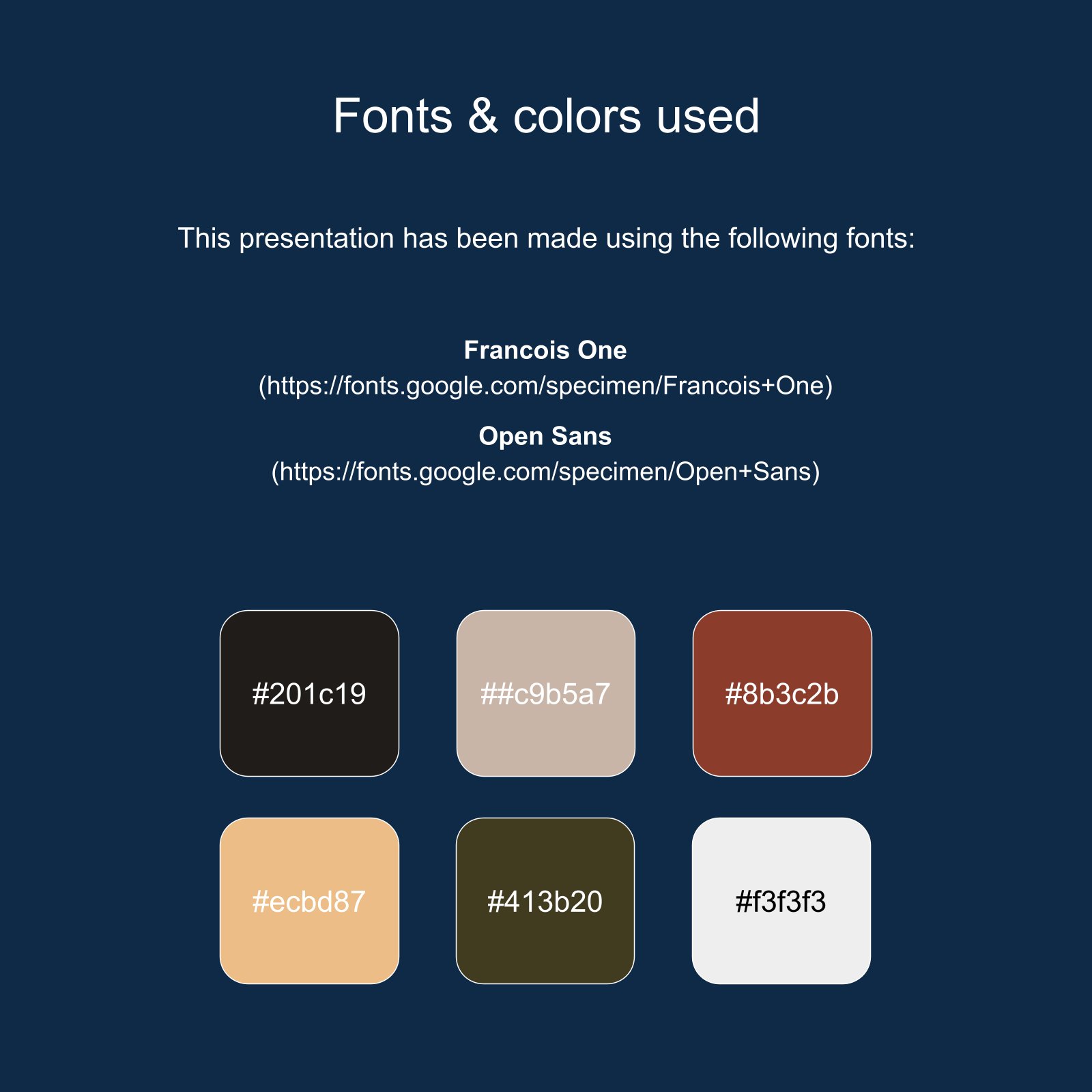 Men's Care IG Square Posts | Google Slides and PowerPoint