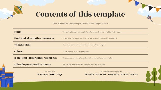 Let's Celebrate Makar Sankranti! | Google Slides & PPT