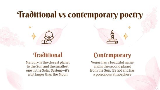 Enjoy Poetry Break Day! | Google Slides and PowerPoint