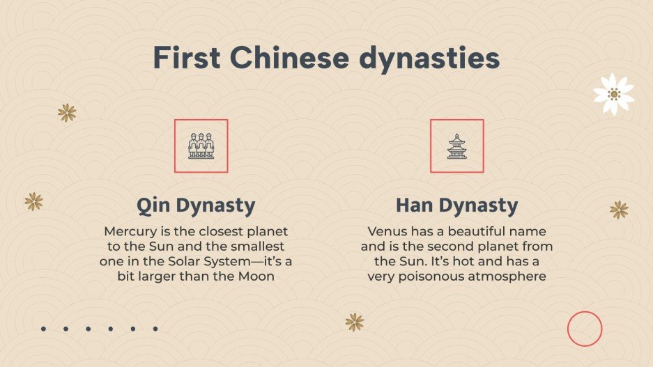 Ancient History of East Asia for College | Google Slides