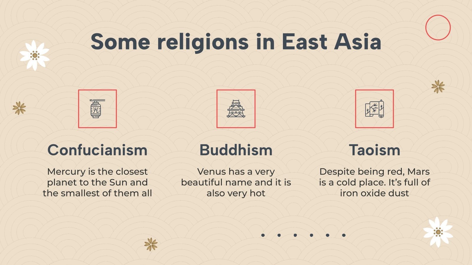 Ancient History of East Asia for College | Google Slides