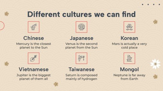 Ancient History of East Asia for College | Google Slides