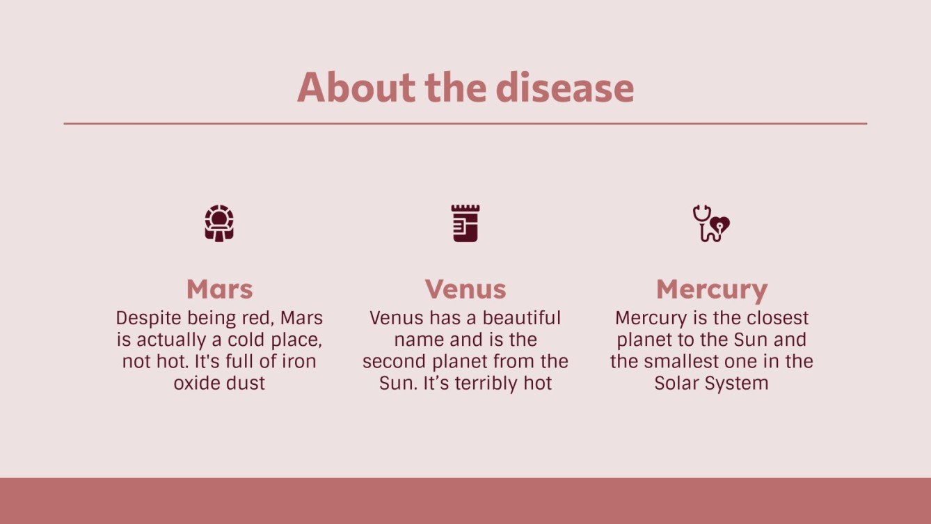 Digestive Problems: Hemorrhoids | Google Slides & PowerPoint