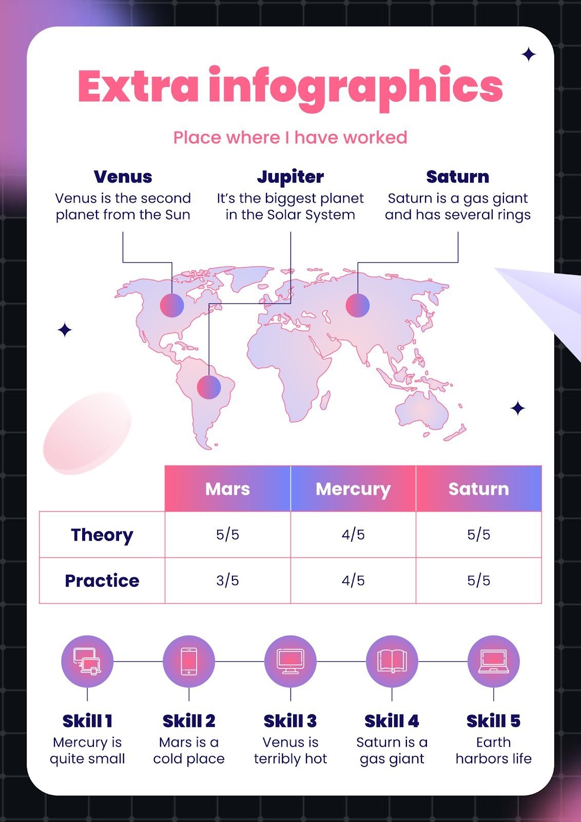 Hacker CV | Google Slides & PowerPoint template